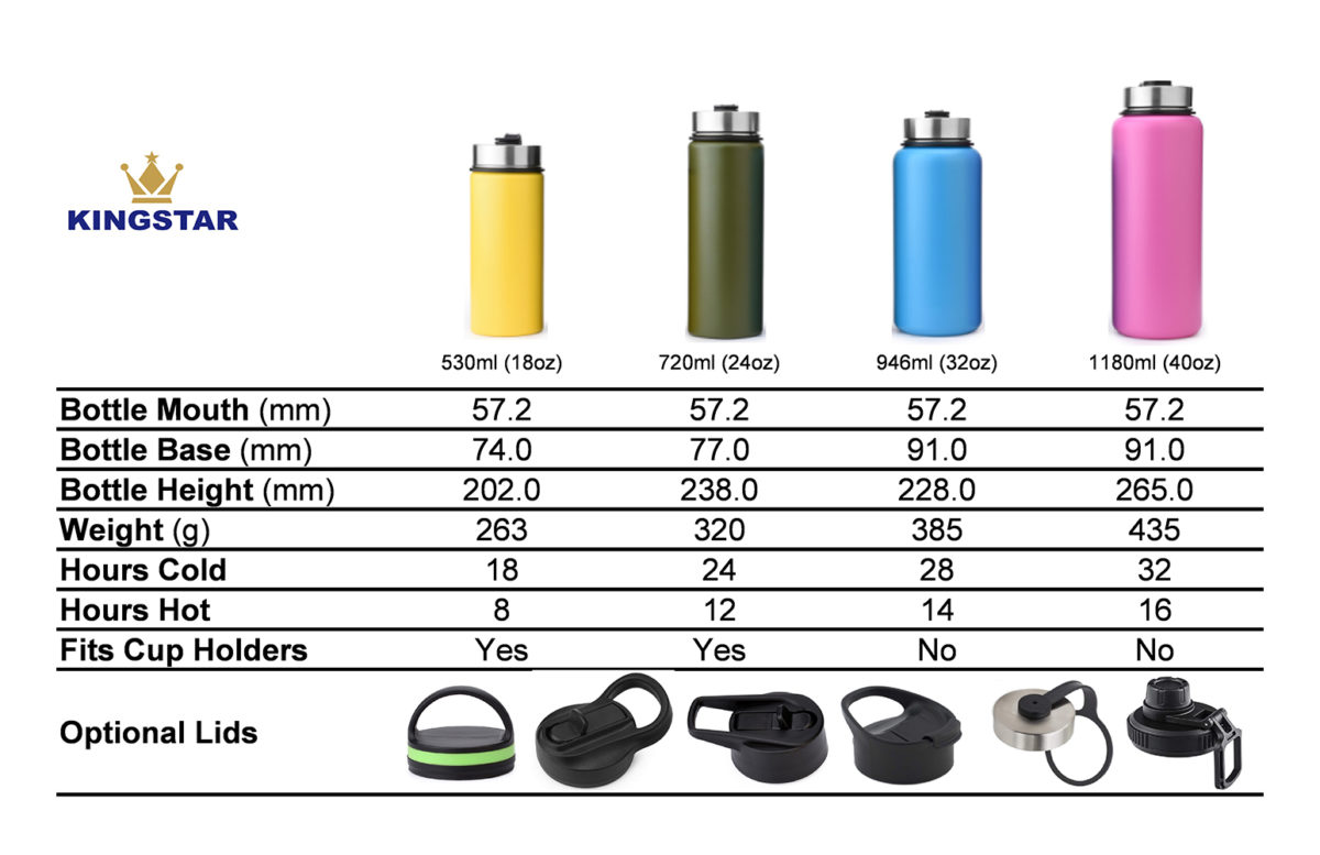 Hydro Vacuum Flask Wide Mouth Sport Water Bottle Gradient Coating