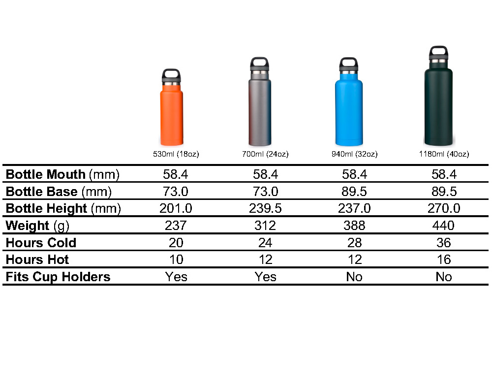 KingStar S1132F3 Vacuum Insulated Stainless Steel Wide Mouth Water ...
