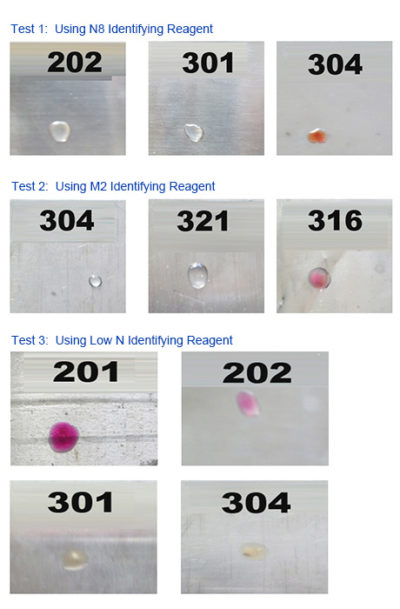 Simple Methods for Identifying Stainless Steel | KingStar