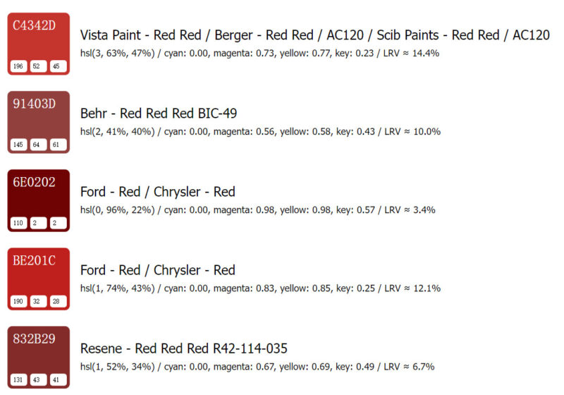 How to Purchase Custom Color Water Bottles | Custom Bottle Maker