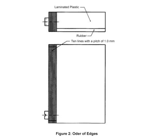 Bottle Spray Painting & Powder Coating Layer Adhesion Fastness Test