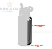 How to Design Vacuum Flasks? Tips, Suggestions and Features