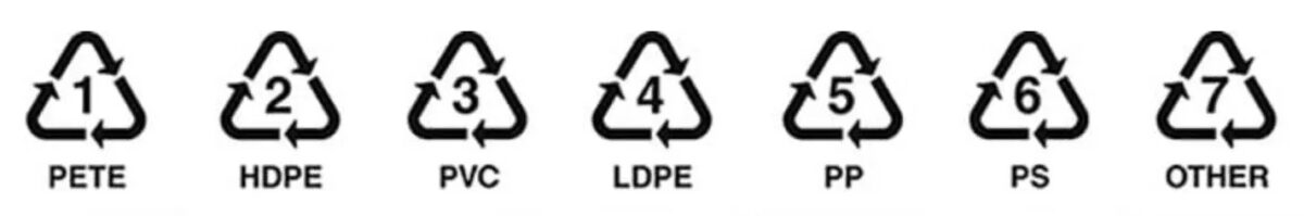 How To Purchase BPA Free Drink Bottles & Tumblers? Knowledge of BPA