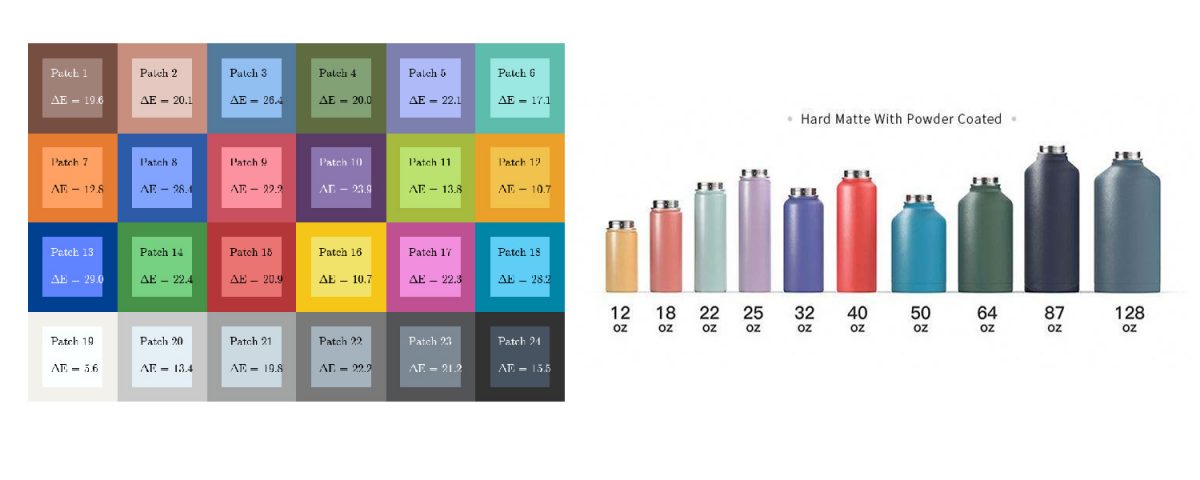 Custom Color Water Bottles: Everything You Should Know About Delta-E